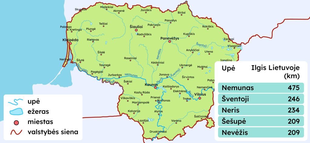 Lietuvos upės ir ežerai | Visuomeniniai mokslai | 1-4 kl.