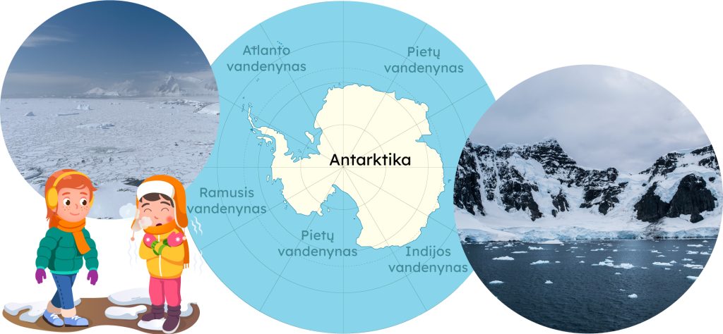 Antarktida | Visuomeniniai mokslai | 1-4 kl.